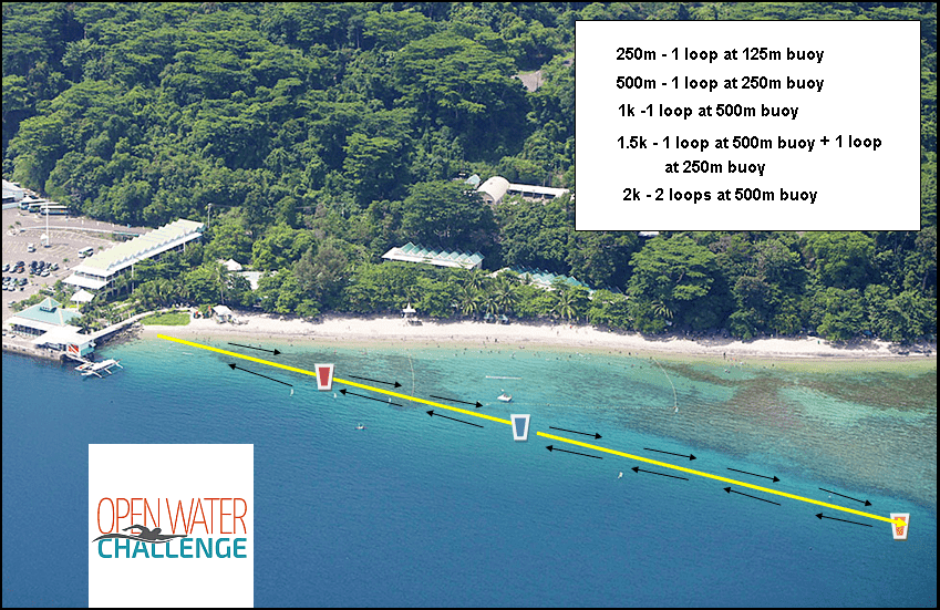 Open Water Classic | Schedule | Course Map | Race Info | Aquaman Open ...